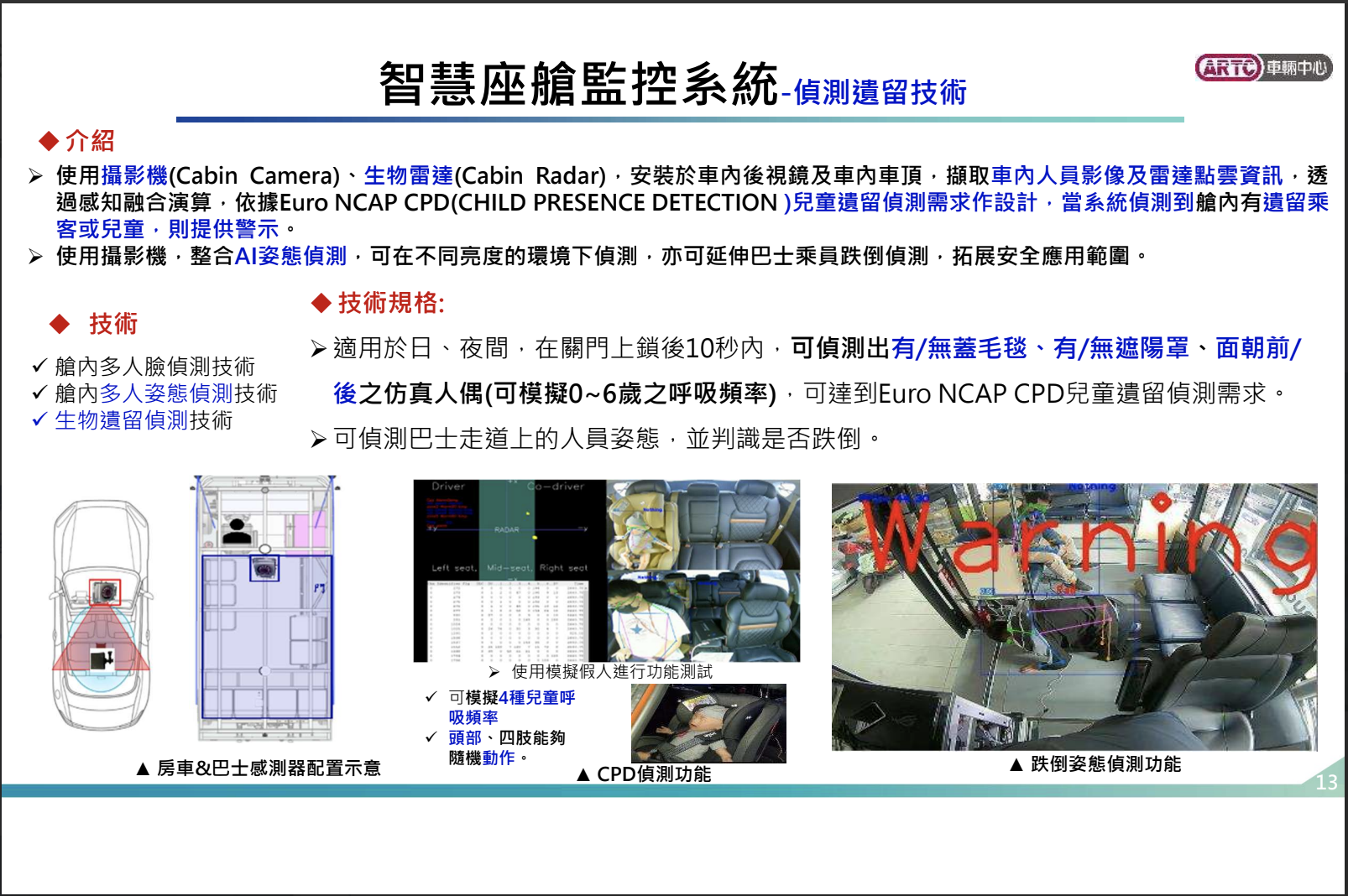 Level 3自動駕駛技術台灣也做得到！ARTC「2025研測之旅」展現台灣自動駕駛與 AI 智慧座艙技術！ - CarStuff 人車事